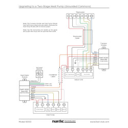 Fast-Stat - Fast-Stat Wiring Extenders - Fast-Stat Common Maker ...