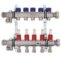 Viega Radiant Manifolds - Viega Manifolds - Viega Radiant - SupplyHouse.com