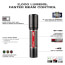2162-21 - Milwaukee 2162-21 - REDLITHIUM USB Slide Focus Flashlight