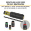 32910-KLEIN - Klein Tools 32910-KLEIN - 7-in-1 Impact Flip Socket with ...
