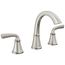 35864LF-SP - Delta 35864LF-SP - Geist 2 Handle Widespread Bathroom Faucet (Spotshield Brushed ...