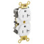 5362-W - Leviton 5362-W - Industrial Series Extra Heavy Duty Duplex ...