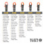 CL220 - Klein Tools CL220 - Clamp Meter for AC with Temp