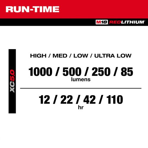 2359-20 - Milwaukee 2359-20 - M18 ROVER Compact Folding Flood Light w ...