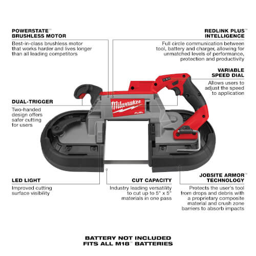2729S-20 - Milwaukee 2729S-20 - M18 Fuel Deep Cut Dual-Trigger Band Saw