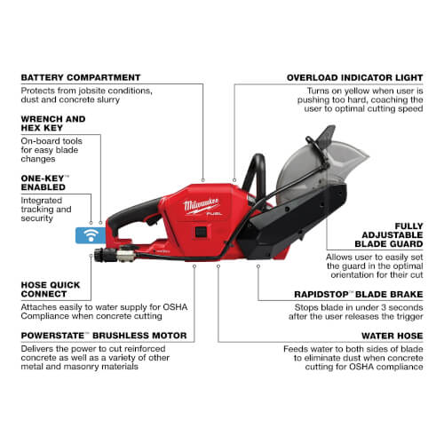 2786 22hd Milwaukee 2786 22hd M18 Fuel 9 Cut Off Saw W One Key Kit
