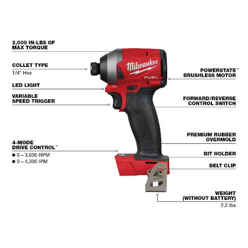 2853-20 - Milwaukee 2853-20 - M18 Fuel 1/4" Hex Impact Driver (Tool Only)