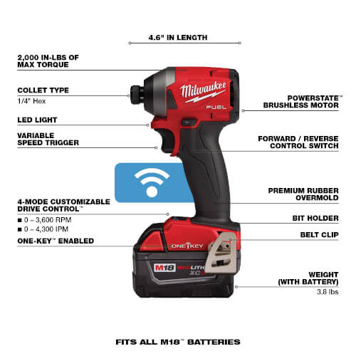 2857-22 - Milwaukee 2857-22 - M18 Fuel 1/4" Hex Impact Driver w/ ONE ...
