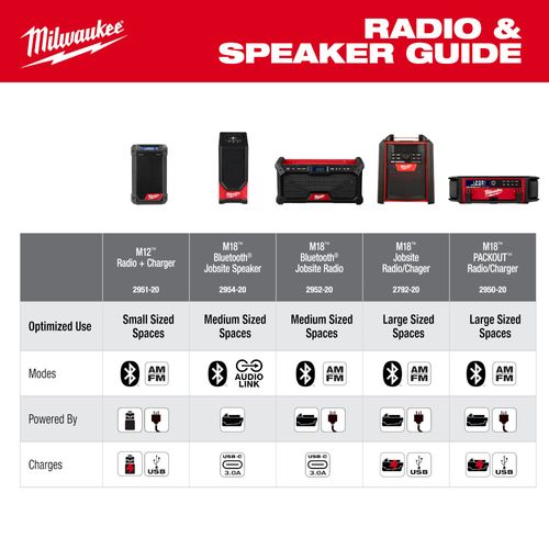 2954-20 - Milwaukee 2954-20 - M18 Bluetooth Jobsite Speaker