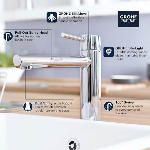 31453001 - Grohe 31453001 - Concetto Single-Handle Pull-Out Kitchen ...