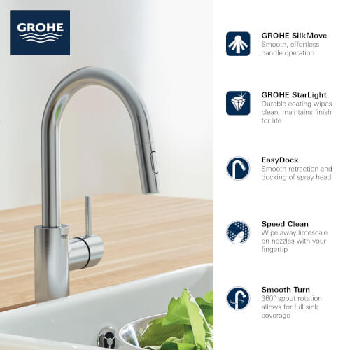 32665003 - Grohe 32665003 - Concetto Single-Handle Pull-Down Kitchen ...