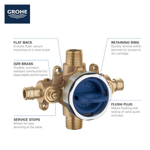 35112000 - Grohe 35112000 - Grohsafe 3.0 Pressure Balance Rough-In ...