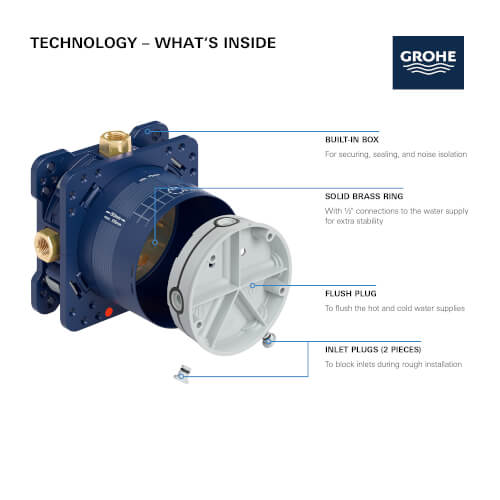 35601000 - Grohe 35601000 - Rapido Smartbox Universal Rough-In Box