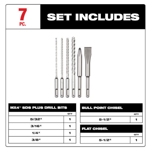 48-20-7662 - Milwaukee 48-20-7662 - 6 Piece SDS Plus MX4 4-Cutter ...
