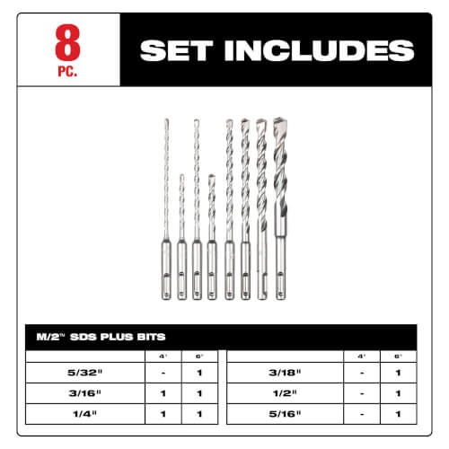 48 20 7673 Milwaukee 48 20 7673 8 Piece Sds Plus M 2 2 Cutter Drill