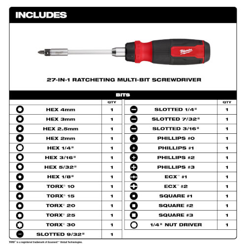 48-22-2904 - Milwaukee 48-22-2904 - 27-in-1 Ratcheting Multi-Bit Screwdriver