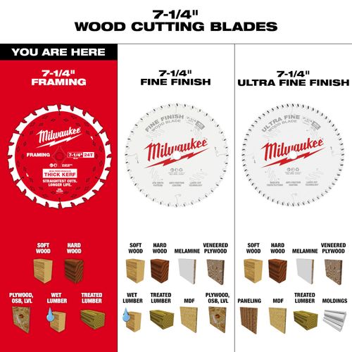 48-40-0740 - Milwaukee 48-40-0740 - 7-1/4" 24T Thick Kerf Framing ...