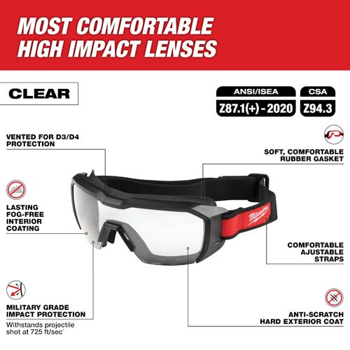 48-73-2060 - Milwaukee 48-73-2060 - Vented Low-Profile Goggles - Clear ...