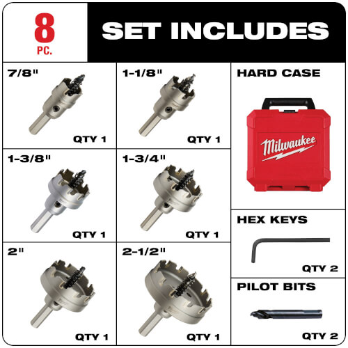 49-22-8620 - Milwaukee 49-22-8620 - 8 Piece One-Piece Carbide Hole ...
