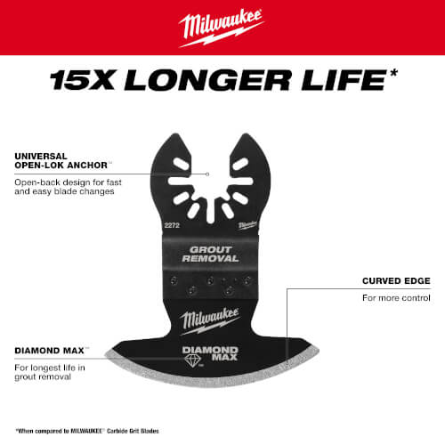 49-25-2272 - Milwaukee 49-25-2272 - Universal Fit OPEN-LOK Diamond MAX ...