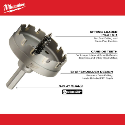 49-57-8639 - Milwaukee 49-57-8639 - 2-1/2" One-Piece Carbide Cutter
