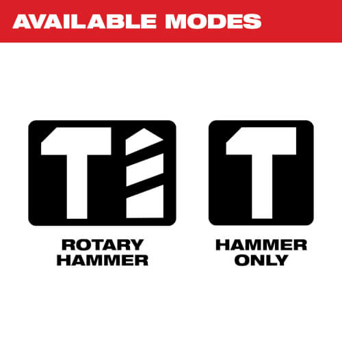5317-21 - Milwaukee 5317-21 - 1-9/16" SDS Max Rotary Hammer