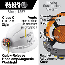 60407-KLEIN - Klein Tools 60407-KLEIN - Front Brim Vented Hard Hat with ...