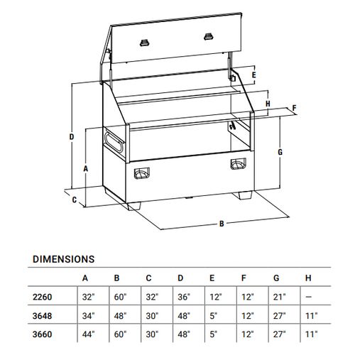 3660 - Greenlee 3660 - Large Capacity Slant Top Equipment Storage Box ...