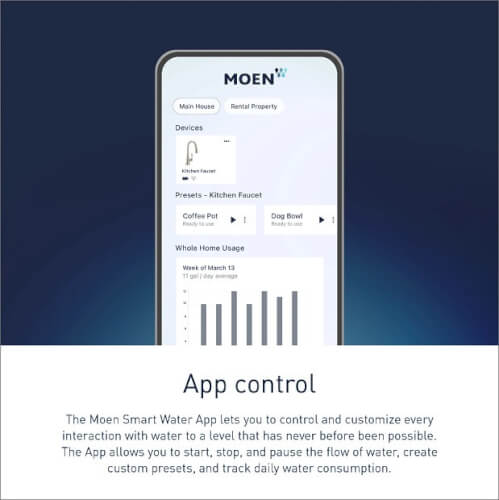 7622EVBL - Moen 7622EVBL - Cia Smart Single Handle High Arc Pulldown ...