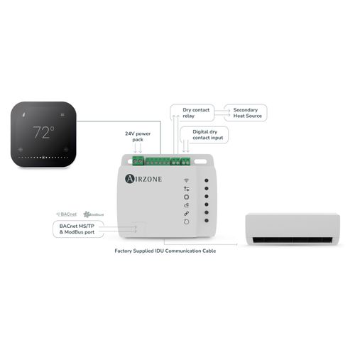 AZAI6WP2HS2 - Airzone AZAI6WP2HS2 - Aidoo Pro Wi-Fi Smart Interface ...