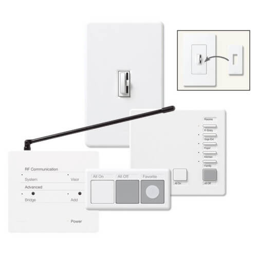 AR-SECURITY-IV - Lutron (OLD) AR-SECURITY-IV - Aurora Security Package ...