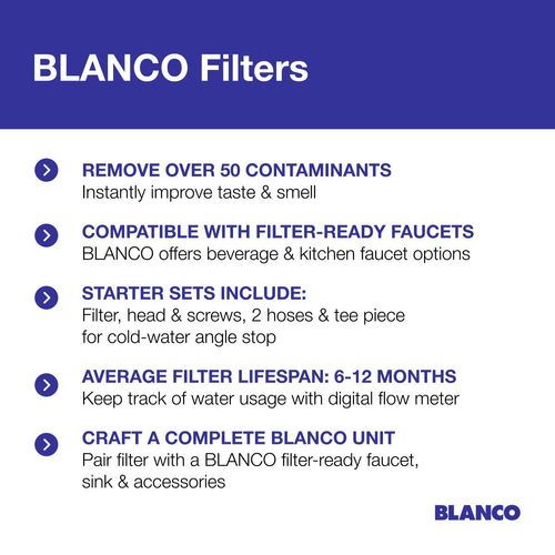 527454 - Blanco 527454 - Replacement Filter Cartridge Microplastic S ...
