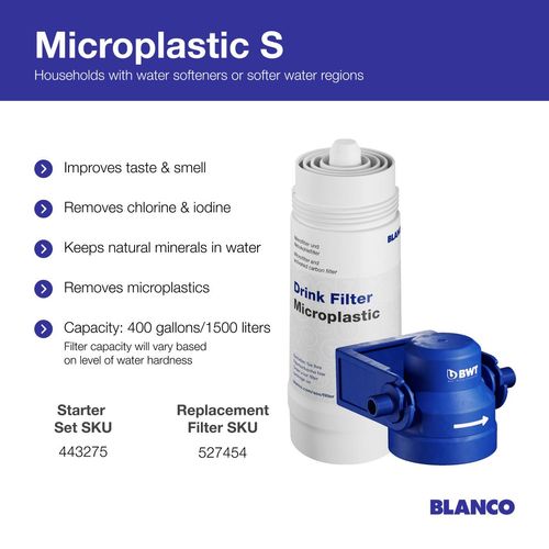 527454 - Blanco 527454 - Replacement Filter Cartridge Microplastic S ...