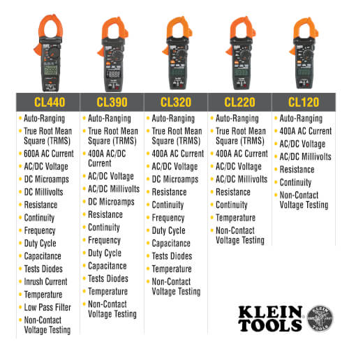CL120 - Klein Tools CL120 - Digital Clamp Meter AC Auto-Ranging, 400A