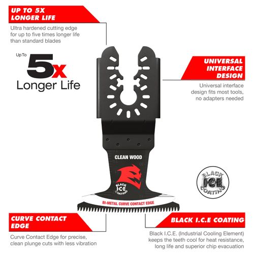 DOU250JBW3 - Diablo Tools DOU250JBW3 - 2-1/2" Demo Demon Universal Fit ...