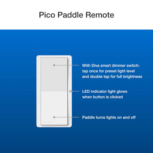DVRF-PKG1S-WH - Lutron DVRF-PKG1S-WH - Claro Smart Switch 3-Way Kit with Pico Paddle Remote for ...