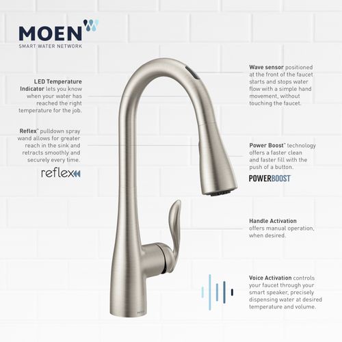 7594EVSRS - Moen 7594EVSRS - Arbor 1 Handle Pulldown Kitchen Faucet, 1. ...