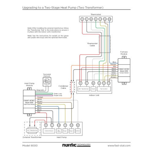 FS9000 - Fast-Stat FS9000 - Model 9000 HVAC Wiring Extender