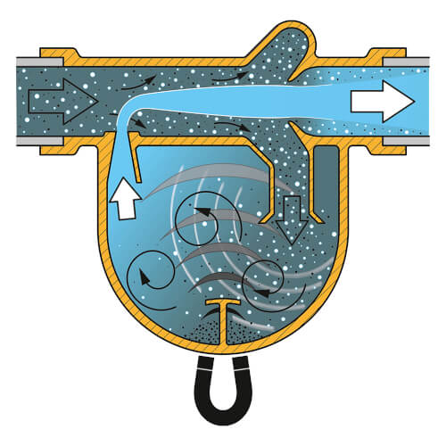 FSADS-100 - Flamco FSADS-100 - 1" Flamcovent Clean Smart Air/Dirt Separator