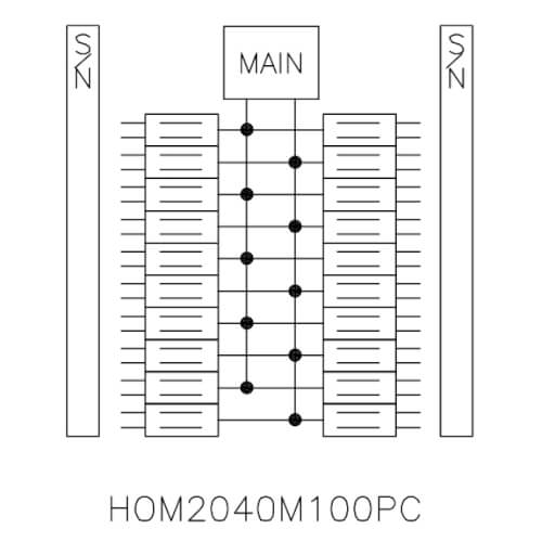 HOM2040M100PC - Square D HOM2040M100PC - Homeline 20 Space, 40 Circuit ...