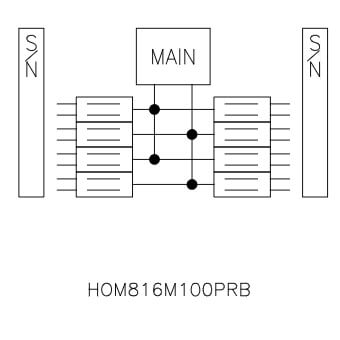 HOM816M100PRB - Square D HOM816M100PRB - Homeline 8 Space, 16 Circuit ...