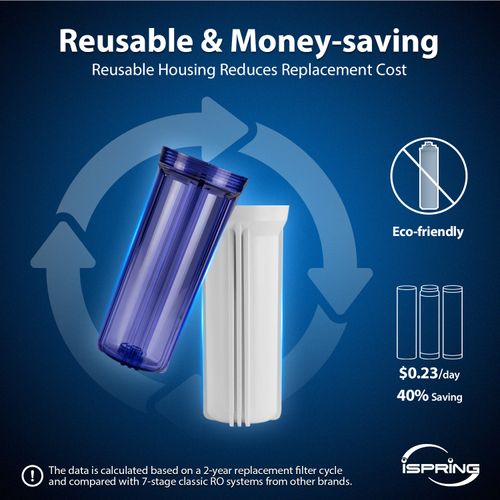 RCC7AK-BLK - iSpring RCC7AK-BLK - RCC7AK-BLK 6-Stage Alkaline Reverse ...