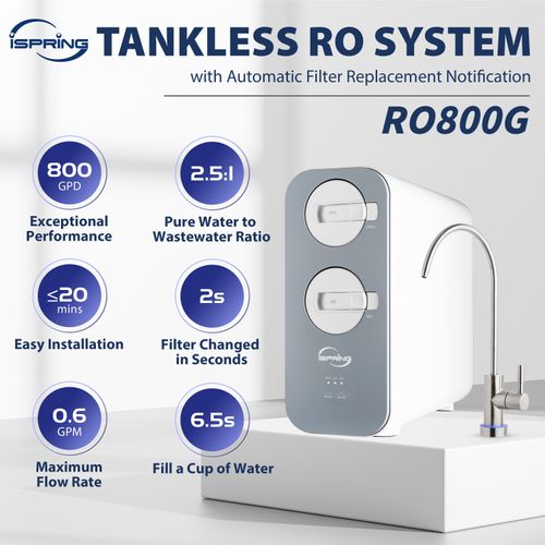 RO800G - iSpring RO800G - Tankless Reverse Osmosis Water Filtration ...