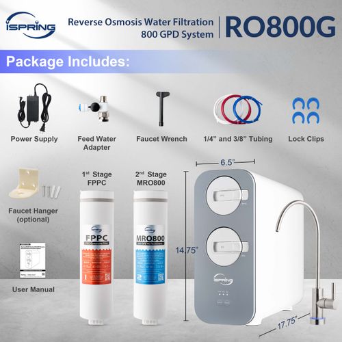 RO800G - iSpring RO800G - Tankless Reverse Osmosis Water Filtration ...