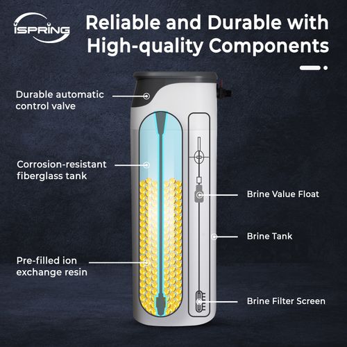WCS50KG - iSpring WCS50KG - 50,000 Grain Elite Whole House Water ...