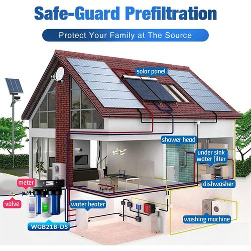 WGB21B-DS - iSpring WGB21B-DS - 2-Stage Whole House Water Filtration ...