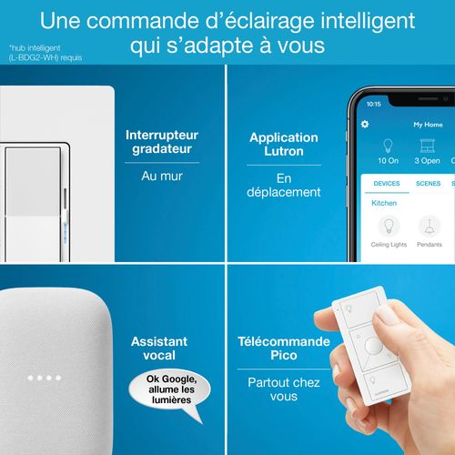 DVRF-6L-GR - Lutron DVRF-6L-GR - Caseta Diva 3-Way Smart In-Wall Paddle ...