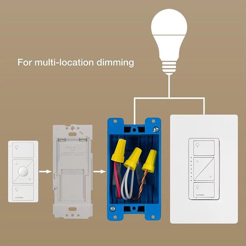 PICO-WBX-ADAPT - Lutron PICO-WBX-ADAPT - Pico Wallbox Adapter Kit