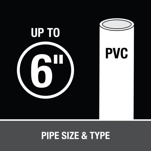 31021 - Oatey 31021 - PVC Medium Body Clear Cement (1 Gallon)