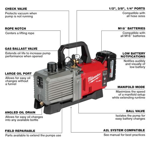 2941-21 - Milwaukee 2941-21 - M18 FUEL 5 CFM Vacuum Pump Kit
